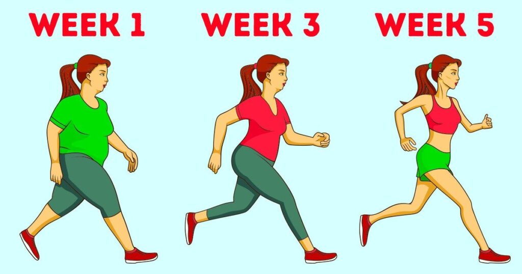A Simple Workout That Can Transform Your Entire Body In Just 5-Week ...